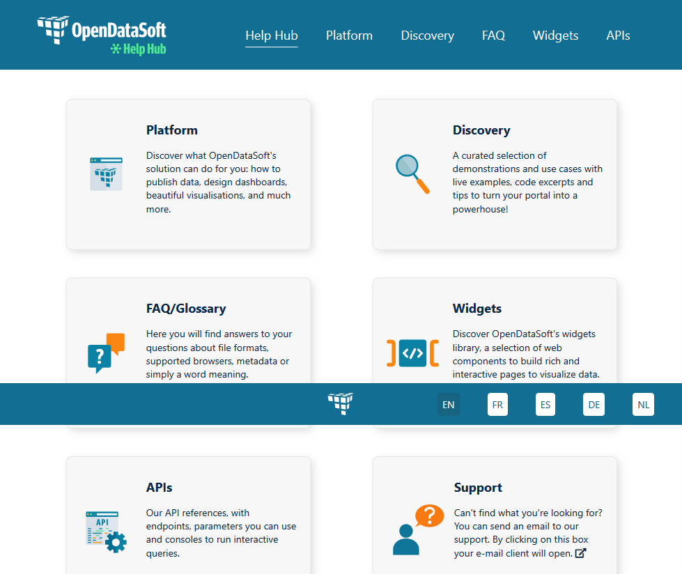 Opendatasoft Real Time Push Api Overview Sdk Documentation And Alternatives Rapidapi