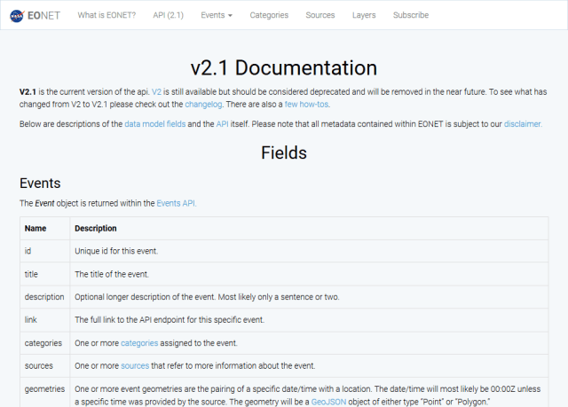 Nasa Eonet Layers API (Overview, SDK Documentation & Alternatives ... Nasa Eonet Layers API (Overview, SDK Documentation & Alternatives ...