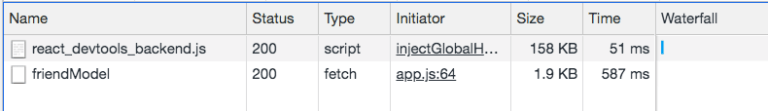 How To Use Api With React Reactjs Api Call Example And Beginners Guide