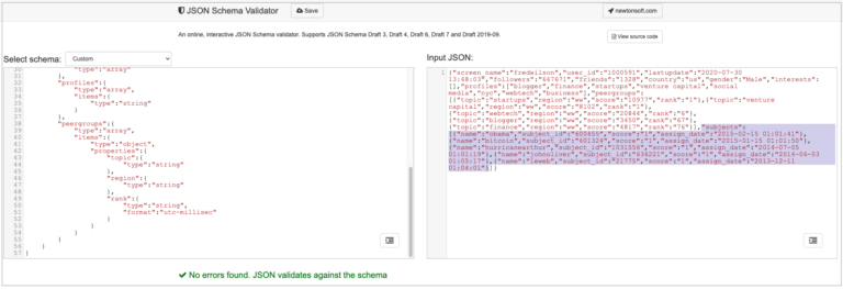 How To Use The Twitter Api With Java In 4 Easy Steps Rapidapi