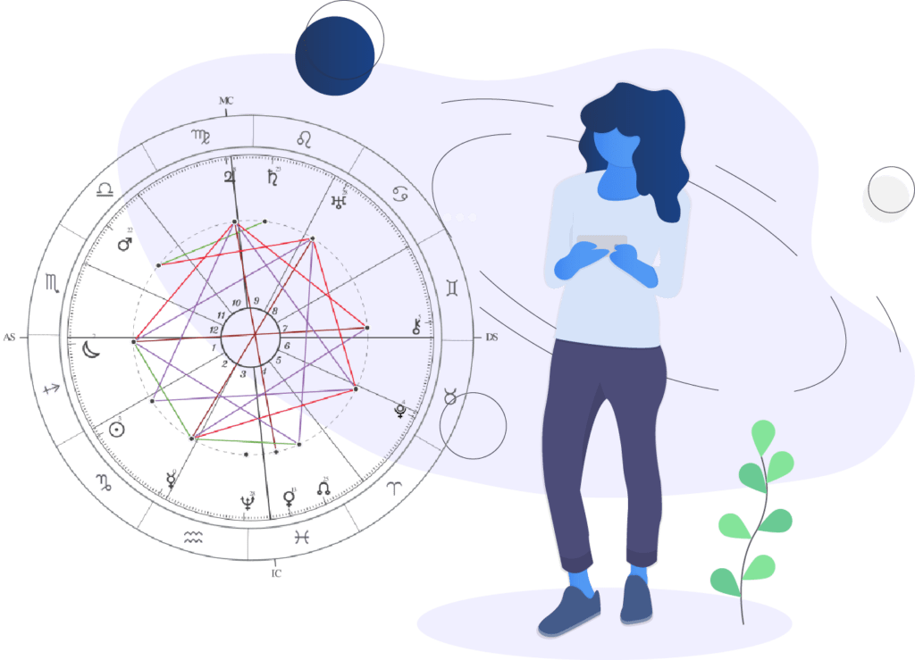 How To Use The Horoscope Api With Python Php Ruby And Javascript Examples Rapid Blog