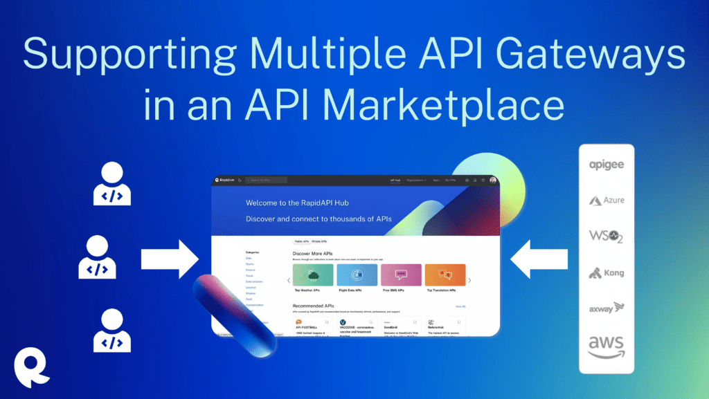 The Power Of Supporting Multiple Api Gateways In An Api Marketplace Platform Rapid Blog