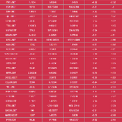 Binance APIs (Free Tutorials, SDK Documentation & Pricing) | RapidAPI