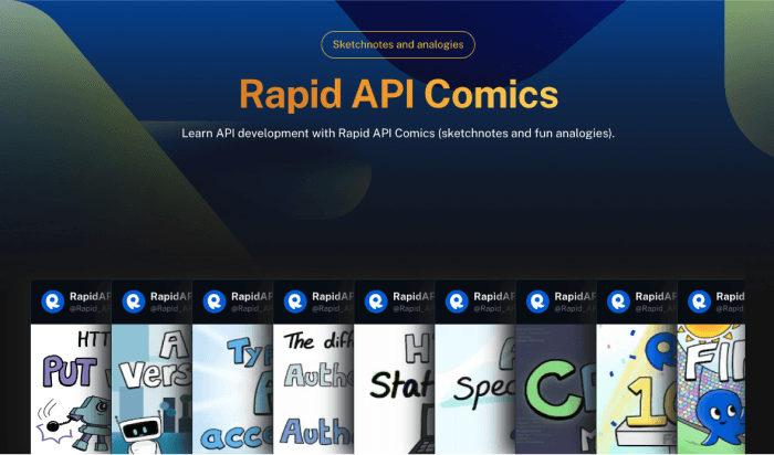 Rapid API Learn